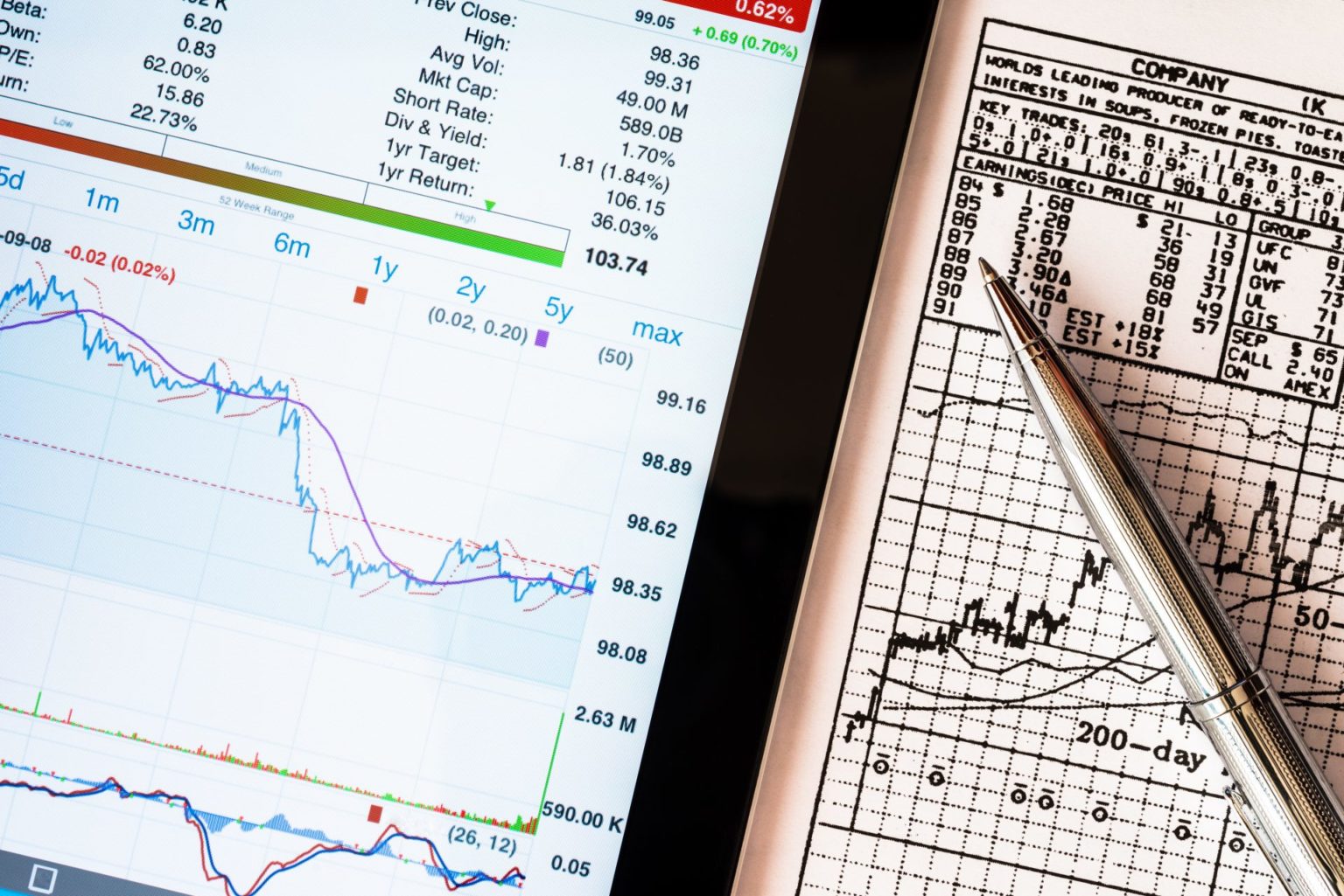 A second look at first loss platforms - Aurum